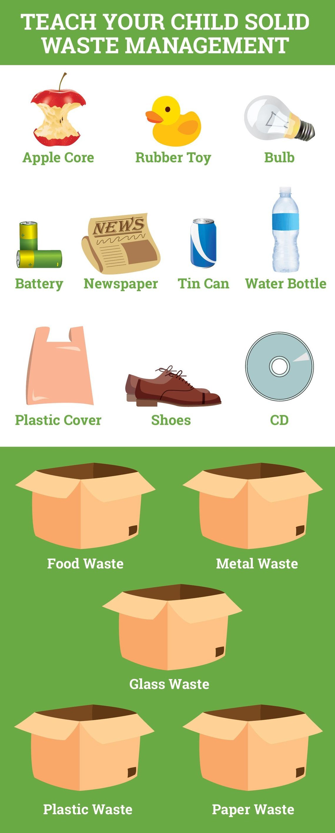 8 Eco friendly Activities To Do This Environment Day Activities For