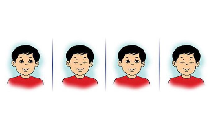 Eye Exercises for Kids to Improve Eyesight Naturally, Children's ...