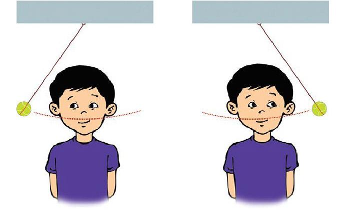 Eye Exercises for Kids to Improve Eyesight Naturally, Children's ...