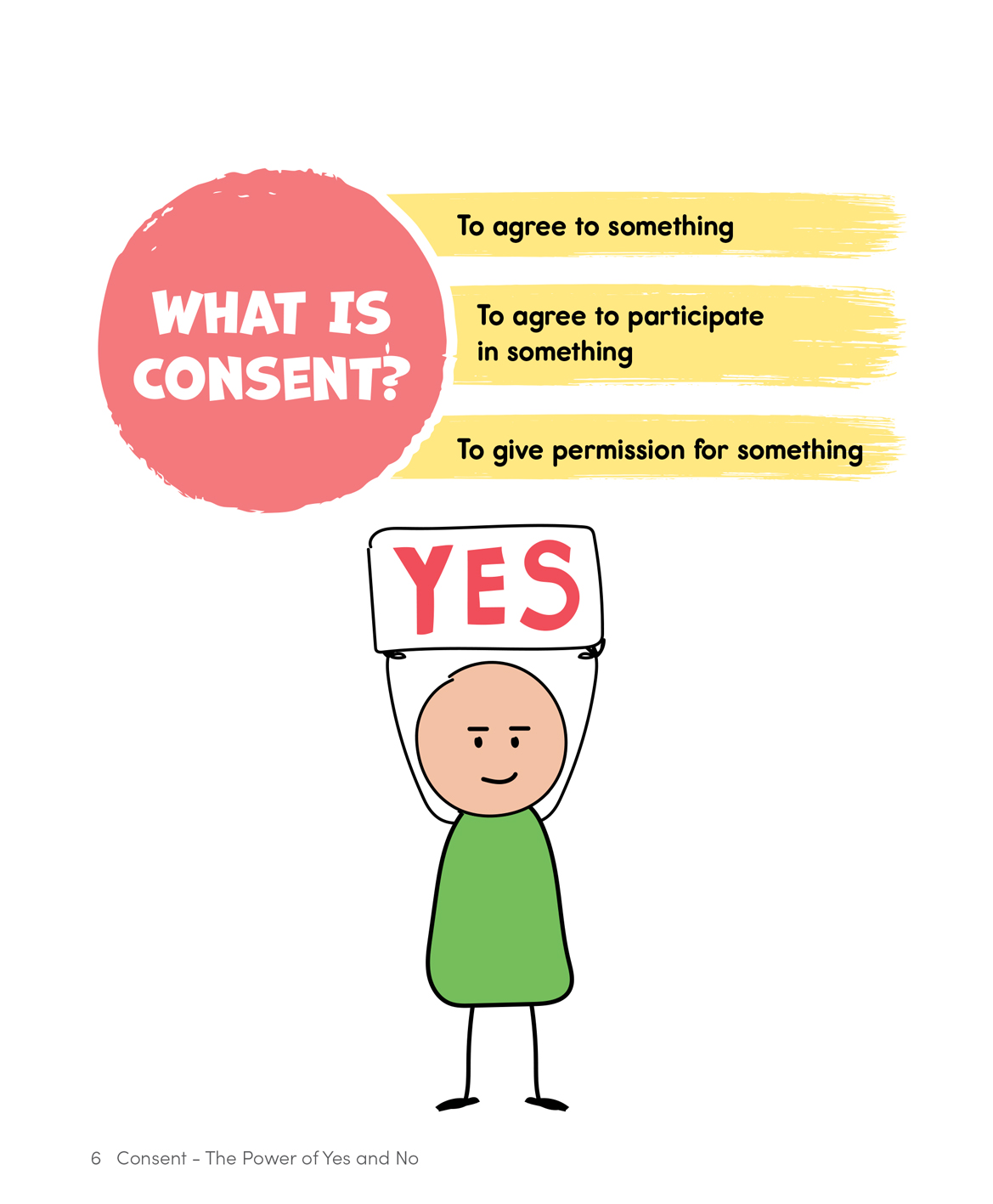 Consent: The Power of Yes and No - A Parent's Guide to Teaching ...